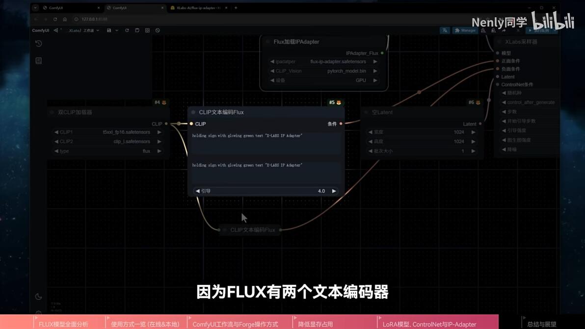 一口气了解FLUX.1：AI生图的“新王”，凭什么震惊世界？FLUX模型使用教程 - 哔哩哔哩