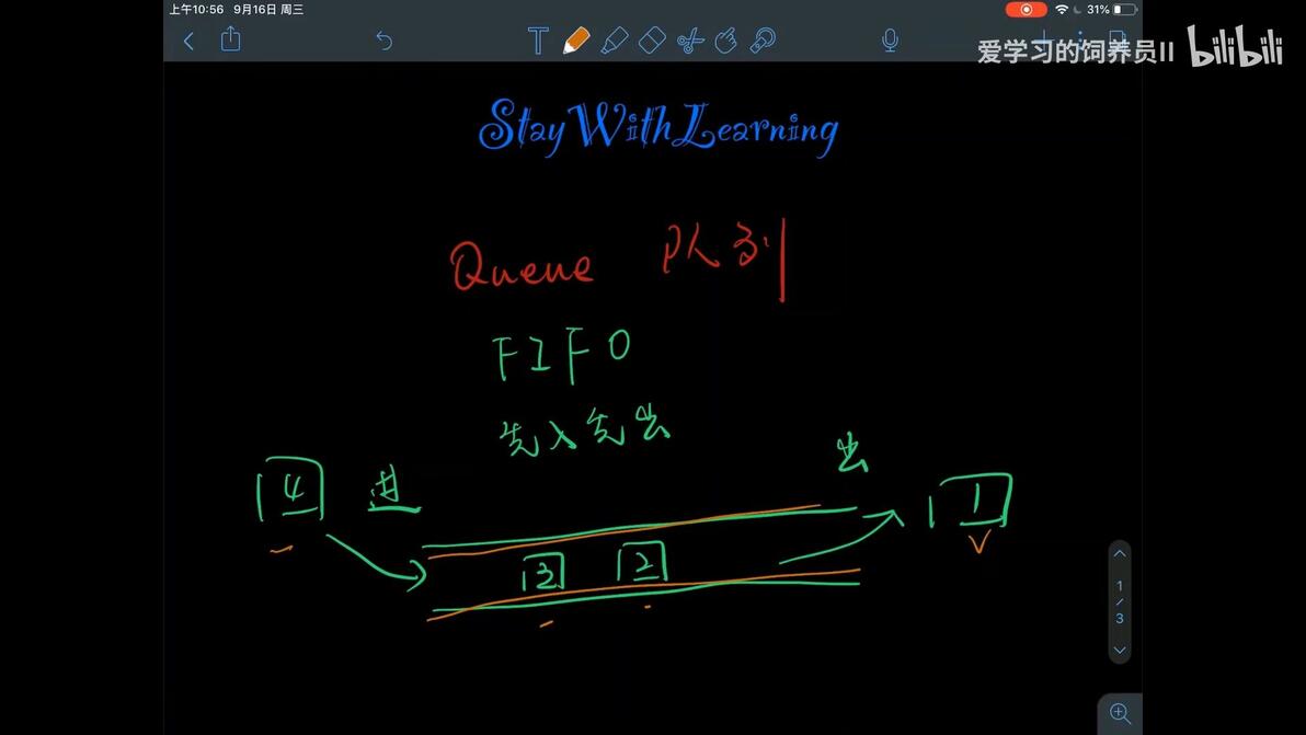 Python3数据结构：力扣Leetcode预备知识【已完结】 - 哔哩哔哩