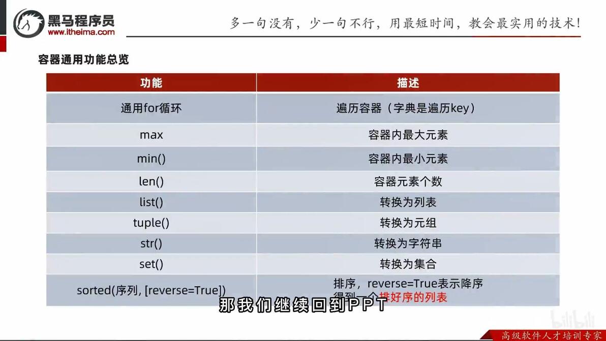 2022新版黑马程序员python教程，8天python从入门到精通，学pyth - 哔哩哔哩