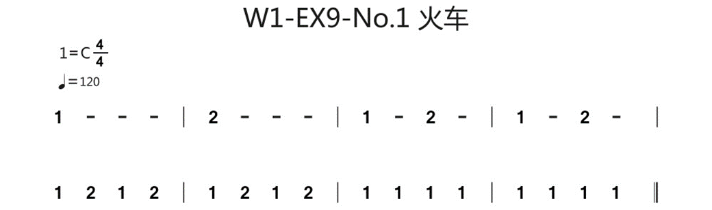 【完整版】全网最简单的《电吉他系统教程》适合零基础自学入门 - 哔哩哔哩