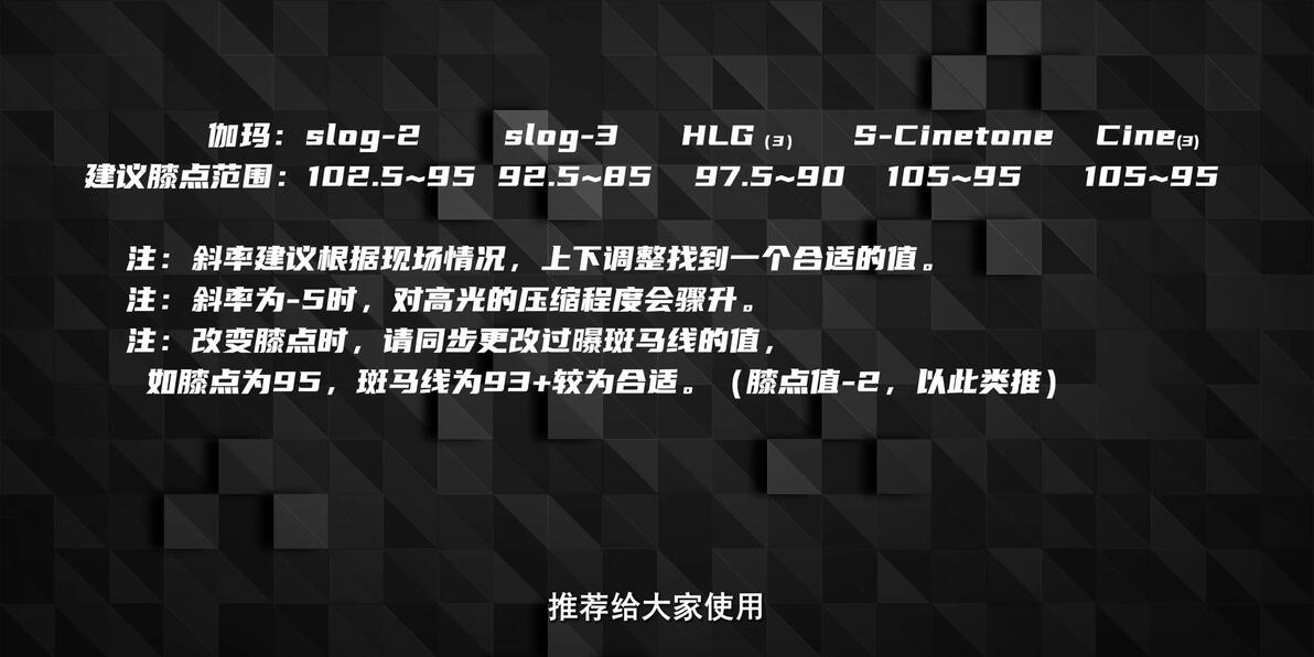 全网Z细！详解索尼PP值，正确曝光Slog/HLG全搞定丨伽玛膝点色域细节... - 哔哩哔哩