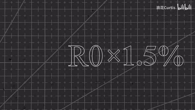 基本传染数R0是什么？戴口罩出门怎么还是阳了？ - 哔哩哔哩