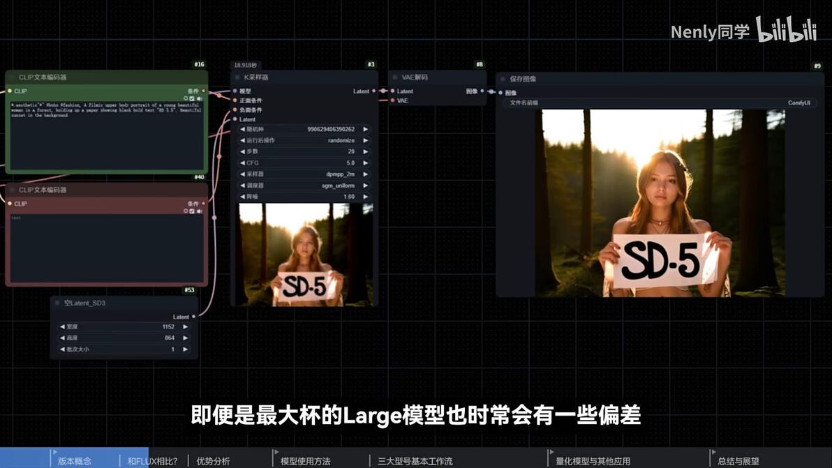 关于Stable Diffusion 3.5，这个视频有你需要知道的一切：免费可 - 哔哩哔哩