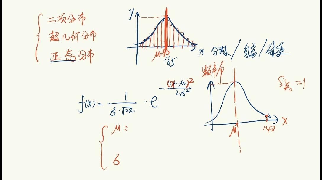 高中数学概率三大分布，0基础到高考，一个视频搞定！ 二项分布、超几何分布 哔哩哔哩