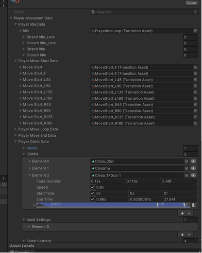 Unity第三人称控制器 |基于Animancer制作的动画系统，工程已开源 - 哔哩哔哩
