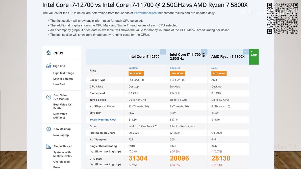 40系太贵？双卡3090Ti机器学习平台如何搭配？炼丹炉是怎样炼成的 - 哔哩哔哩