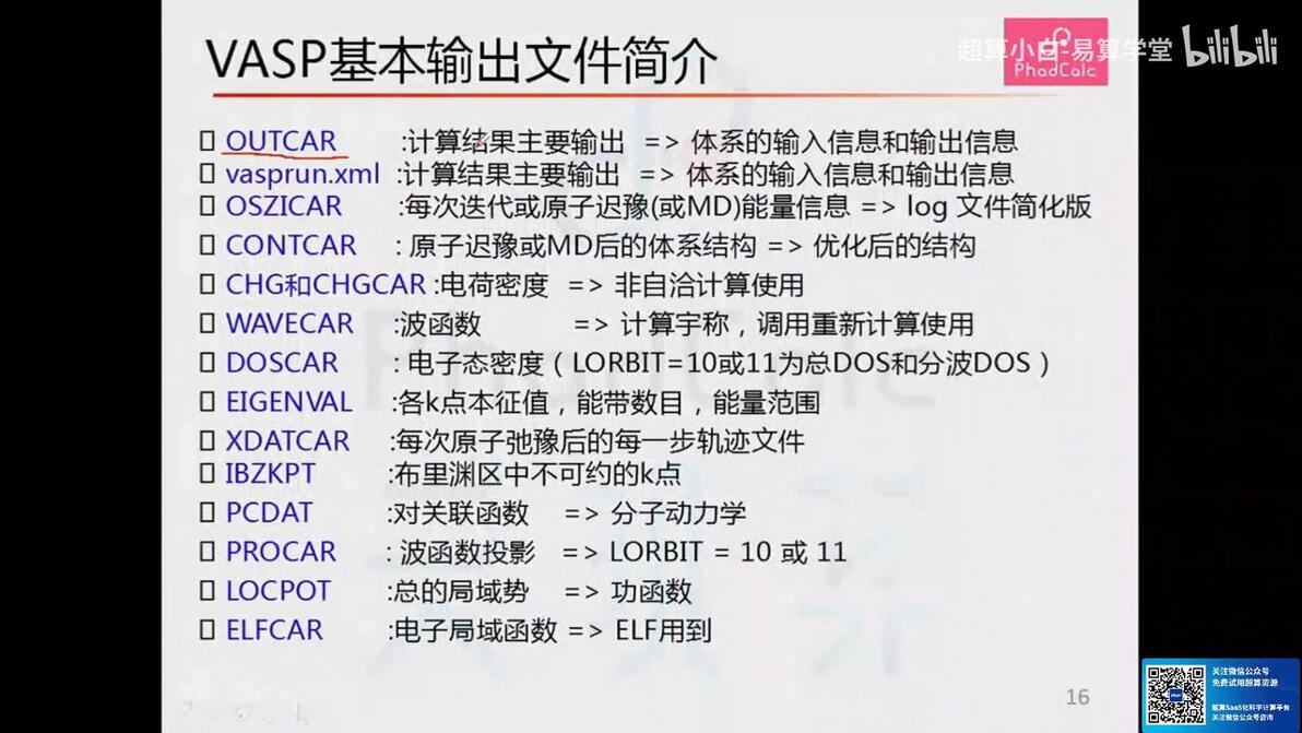 VASP基础教学】04-VASP计算第一例及输入文件介绍 - 哔哩哔哩