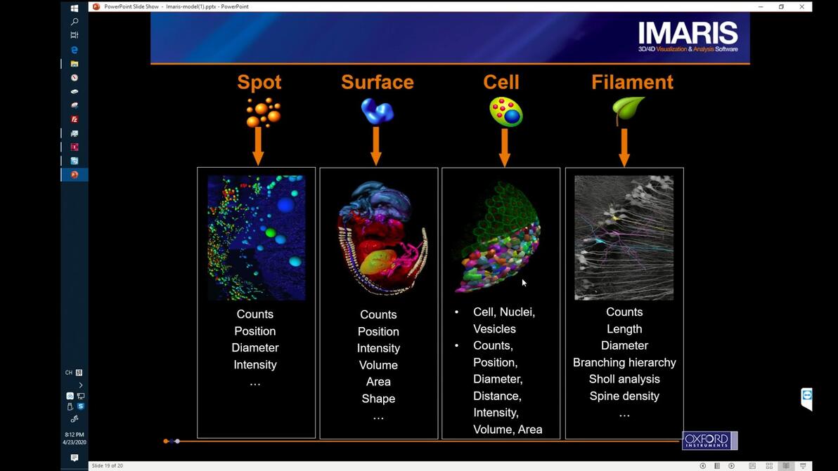 【Imaris教学】如何选择合适的Imaris模块进行数据分析 - 哔哩哔哩