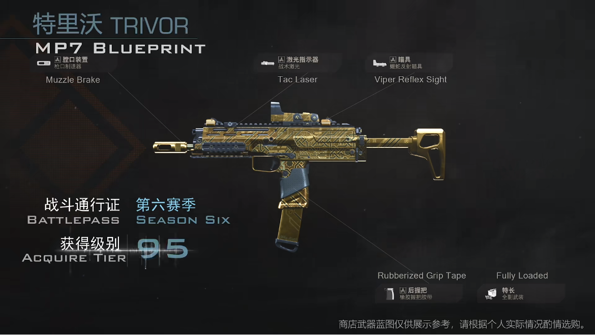 时有终始 MP7『现代战争武器指南』VOL.47 - 哔哩哔哩