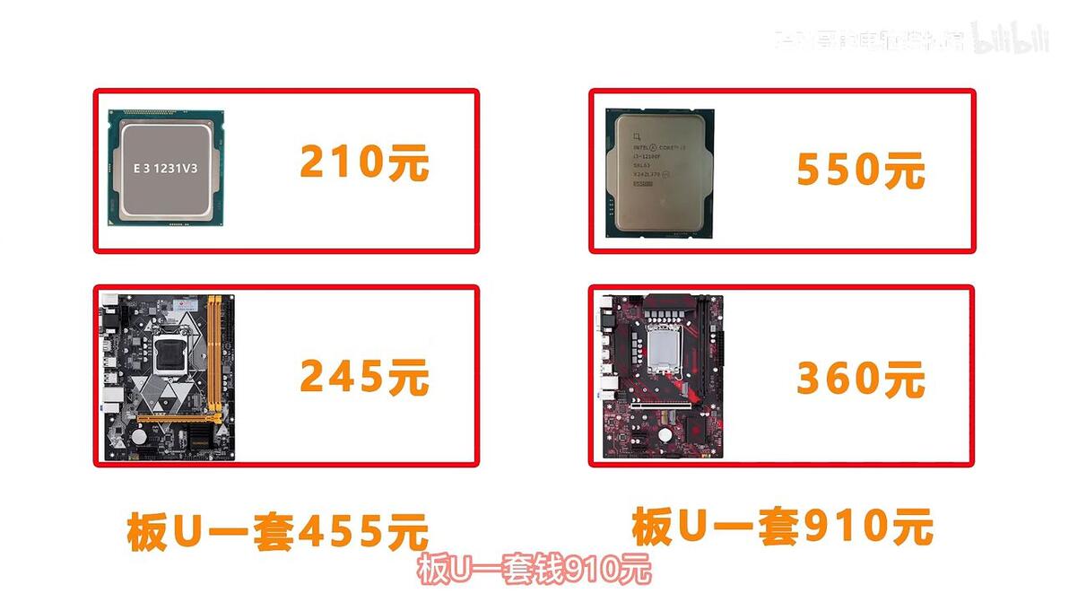 E3 1231V3 升级i3 12100f 性能提升到底有多大呢？ - 哔哩哔哩
