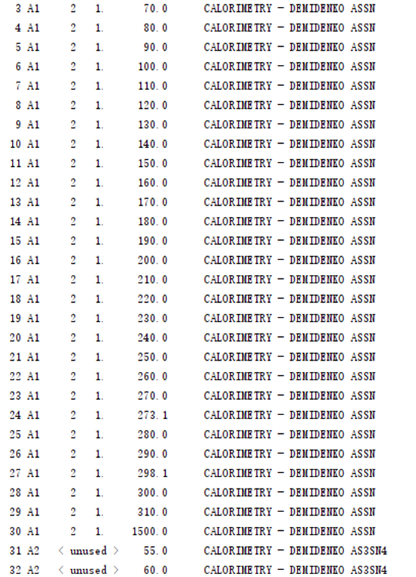 Thermo-Calc热力学计算软件CALPHAD-Assessment-usi - 哔哩哔哩