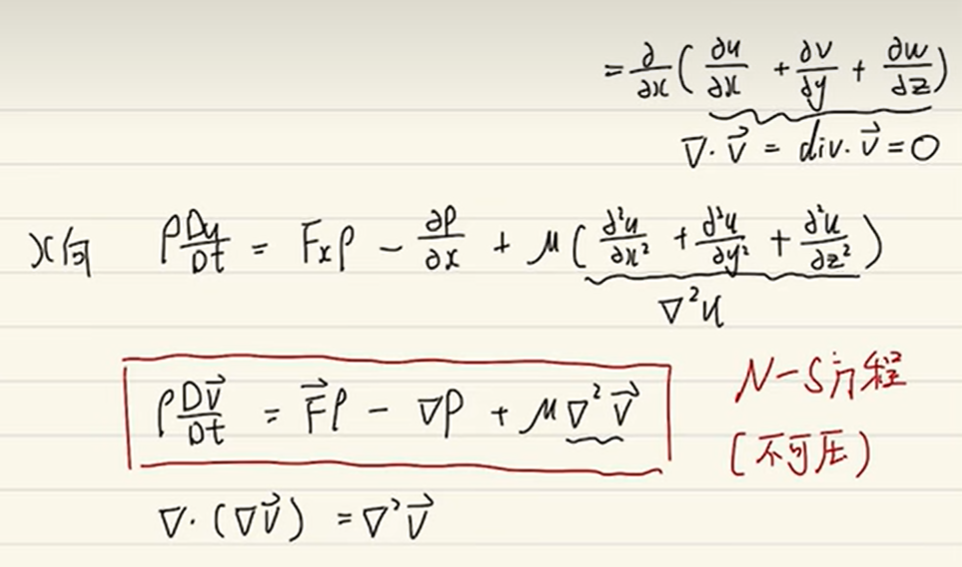 【流体力学】超详细易理解的NS方程及本构方程的推导过程 - 哔哩哔哩