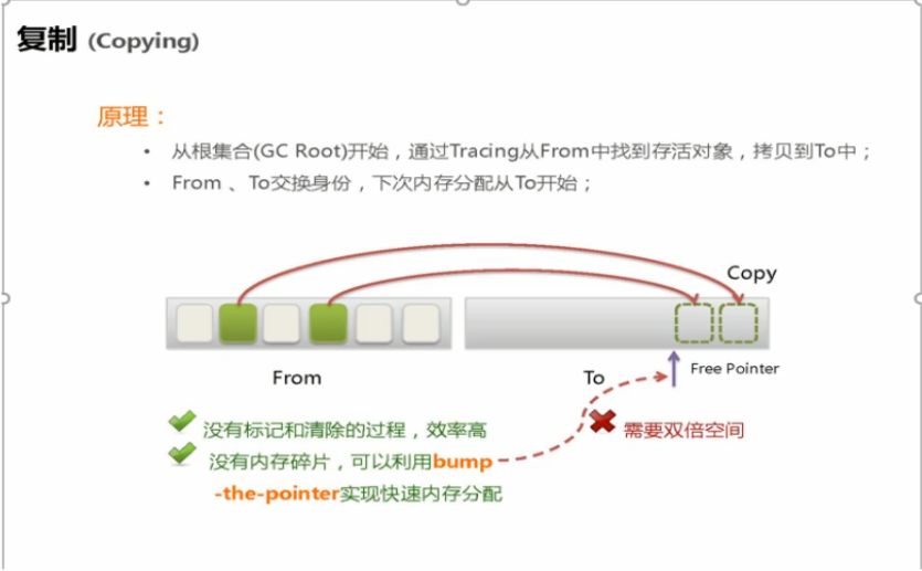 2020权威_juc 与 jvm _并发编程_ Java 必学_阳哥- 尚硅谷 - 哔哩哔哩