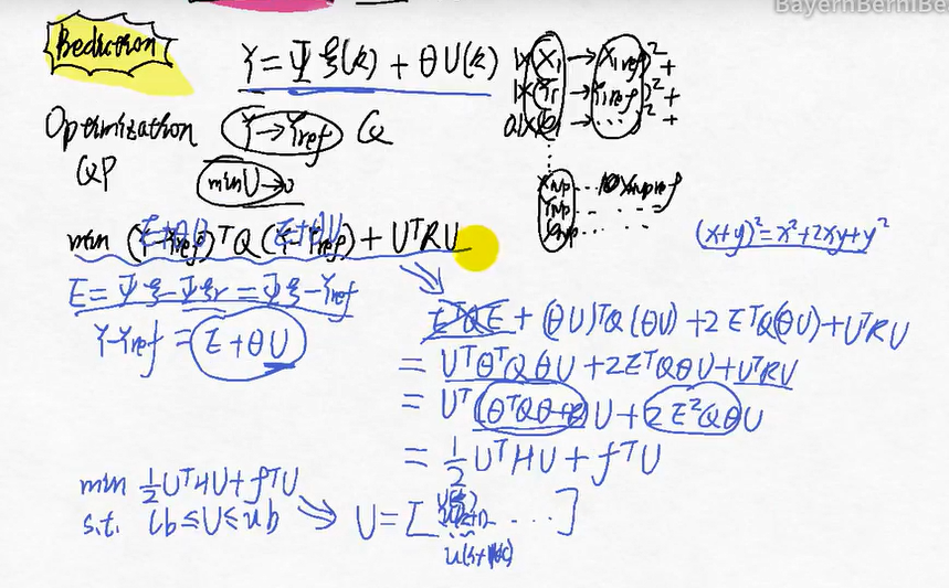 【控制】模型预测控制 MPC 【合集】Model Predictive Cont - 哔哩哔哩