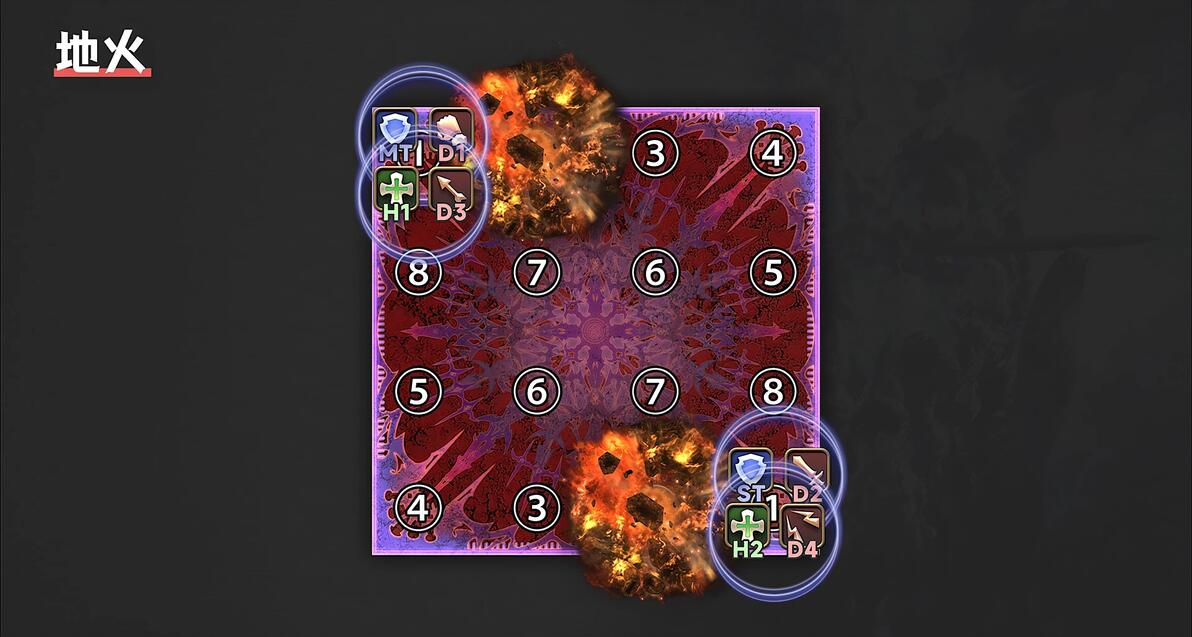 【树歌】FF14 6.4极高贝扎攻略 | 全流程配音讲解 极神 8人本 讨伐 高 - 哔哩哔哩