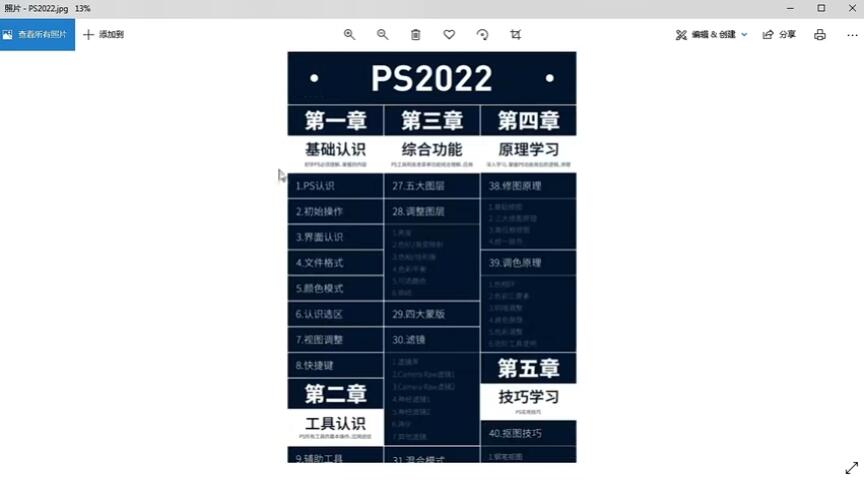 【谁还没点副业啊】61集PS全套课程，PS小白兼职接单入门必备！全程干货且... - 哔哩哔哩
