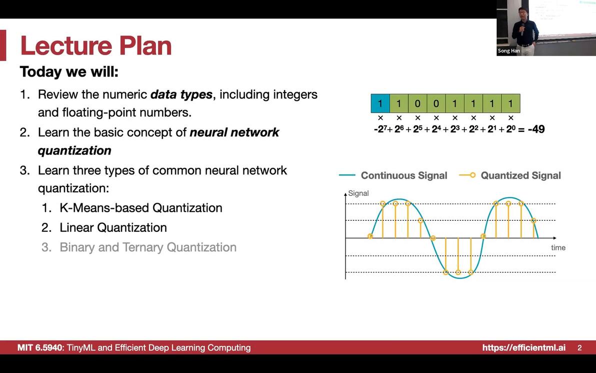 EfficientML.ai Lecture 5 - Quantization - 哔哩哔哩