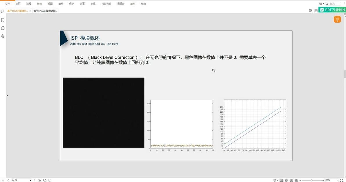 基于FPGA的图像处理 ISP算法 开篇 - 哔哩哔哩