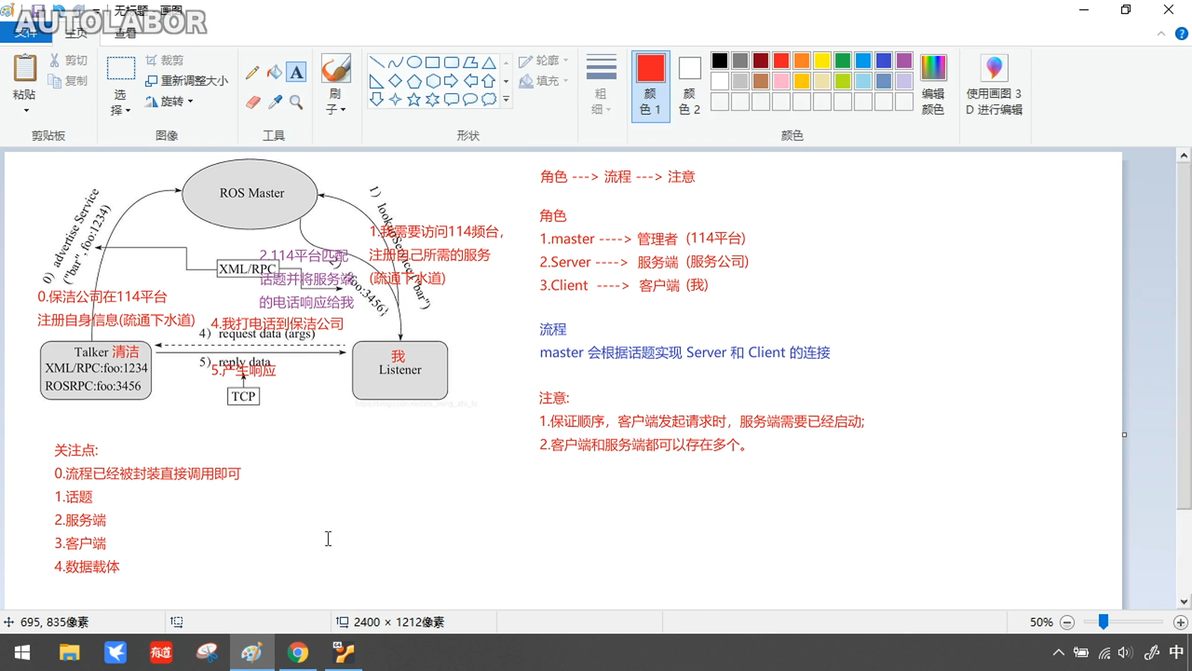 【奥特学园】ROS机器人入门课程《ROS理论与实践》零基础教程 - 哔哩哔哩
