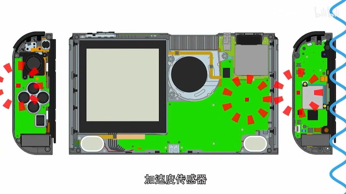 Switch | 藏在Joy-Con IR摄像头里的秘密 - 哔哩哔哩