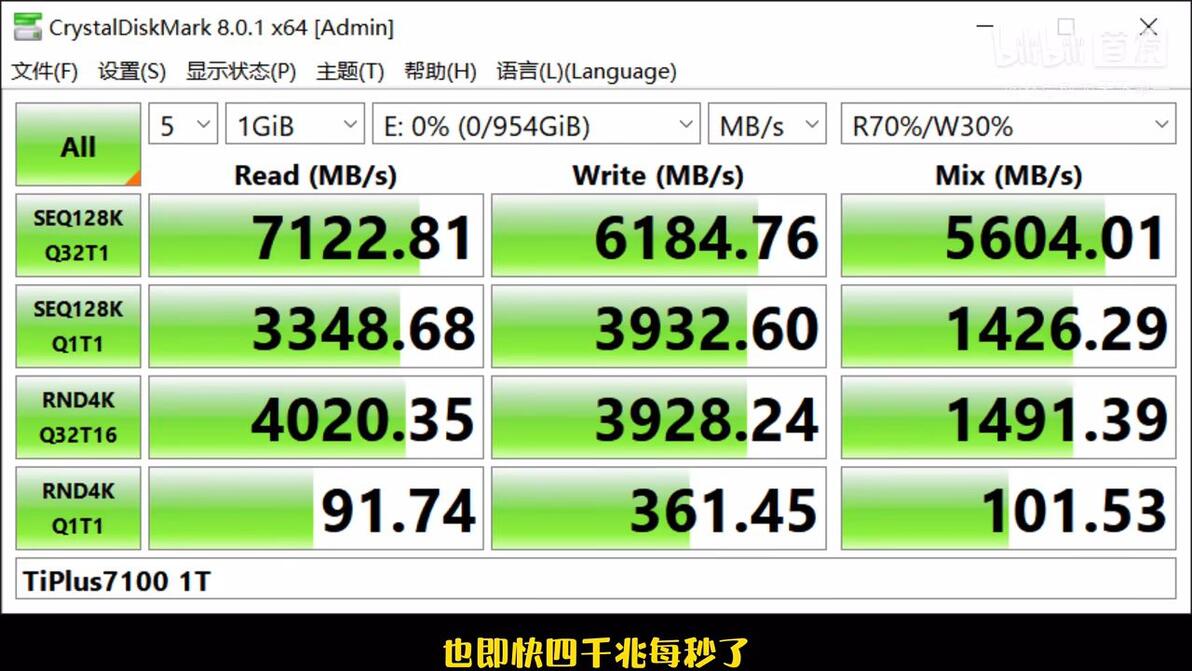 【然天一】1T长存致态TiPlus7100评测 最强无缓盘 - 哔哩哔哩