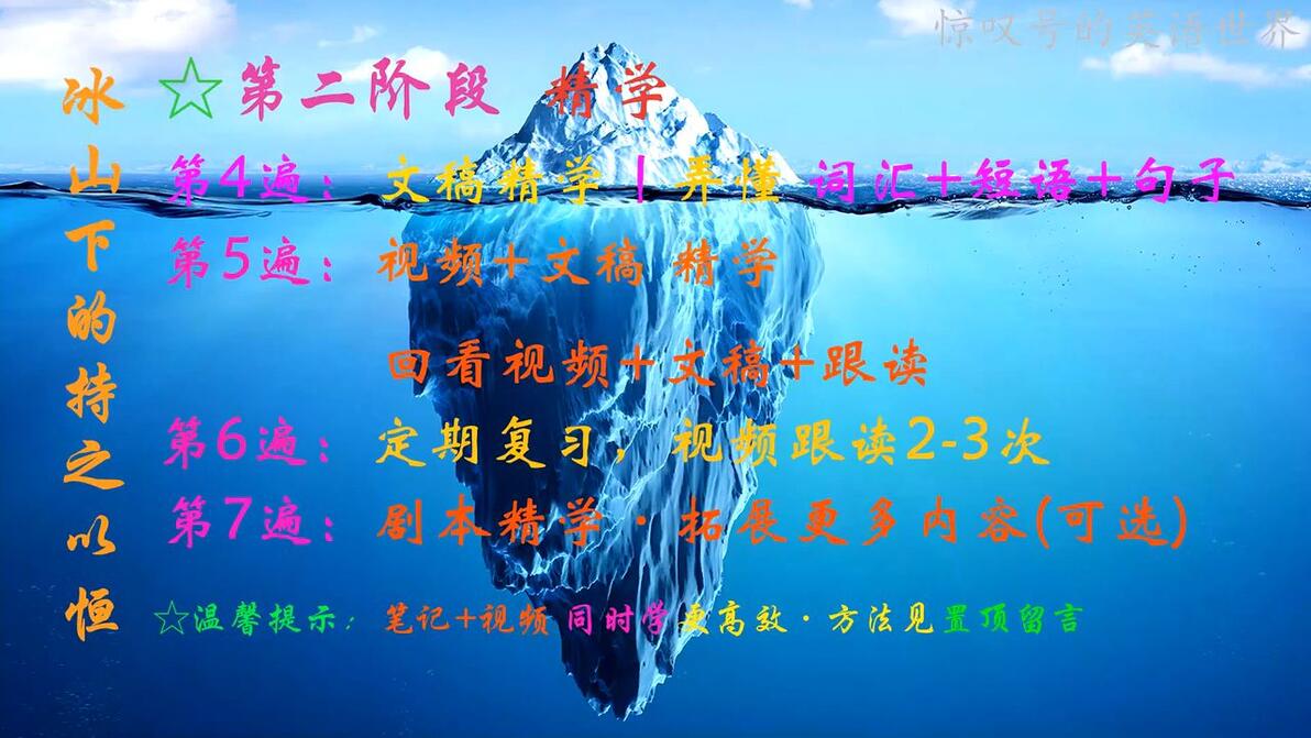 【坚持1个月·英语突飞猛进】Day5☆人物介绍4：Susan Meyer丨看美剧 - 哔哩哔哩