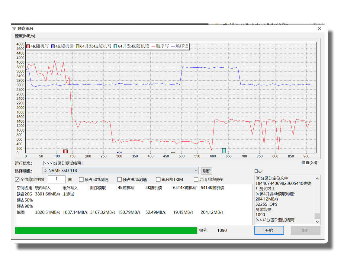 最便宜的peic4.0固态幻隐hv3000究竟表现如何？ - 哔哩哔哩