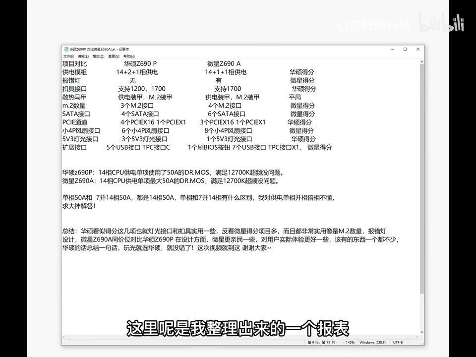 《不啥饭系列》华硕Z690P和微星Z690A主板配置对比，更适合玩家的是那款？ - 哔哩哔哩