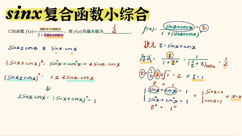 sinx/cosx/tanx函数图象，一站式讲懂！ - 哔哩哔哩
