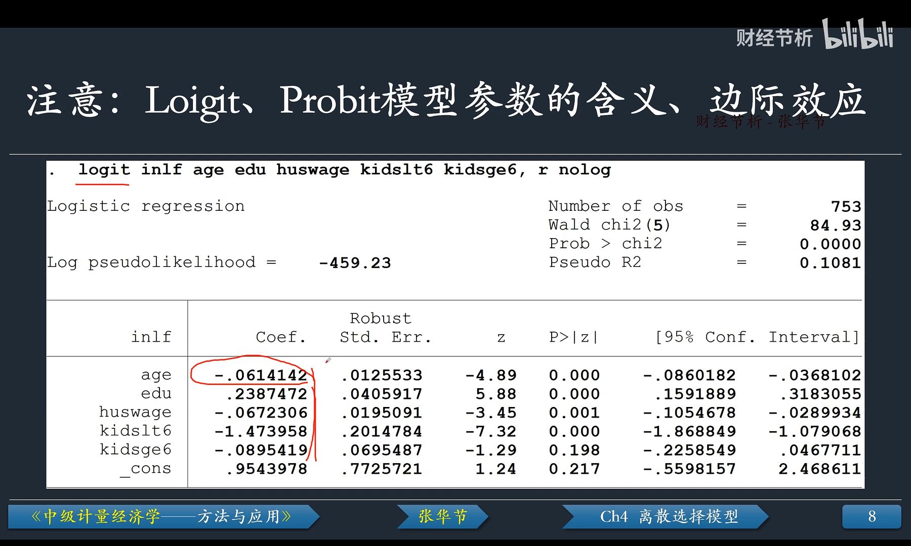 例4.1 二元离散选择模型Logit、Probit-Ch4 离散选择模型-Sta - 哔哩哔哩