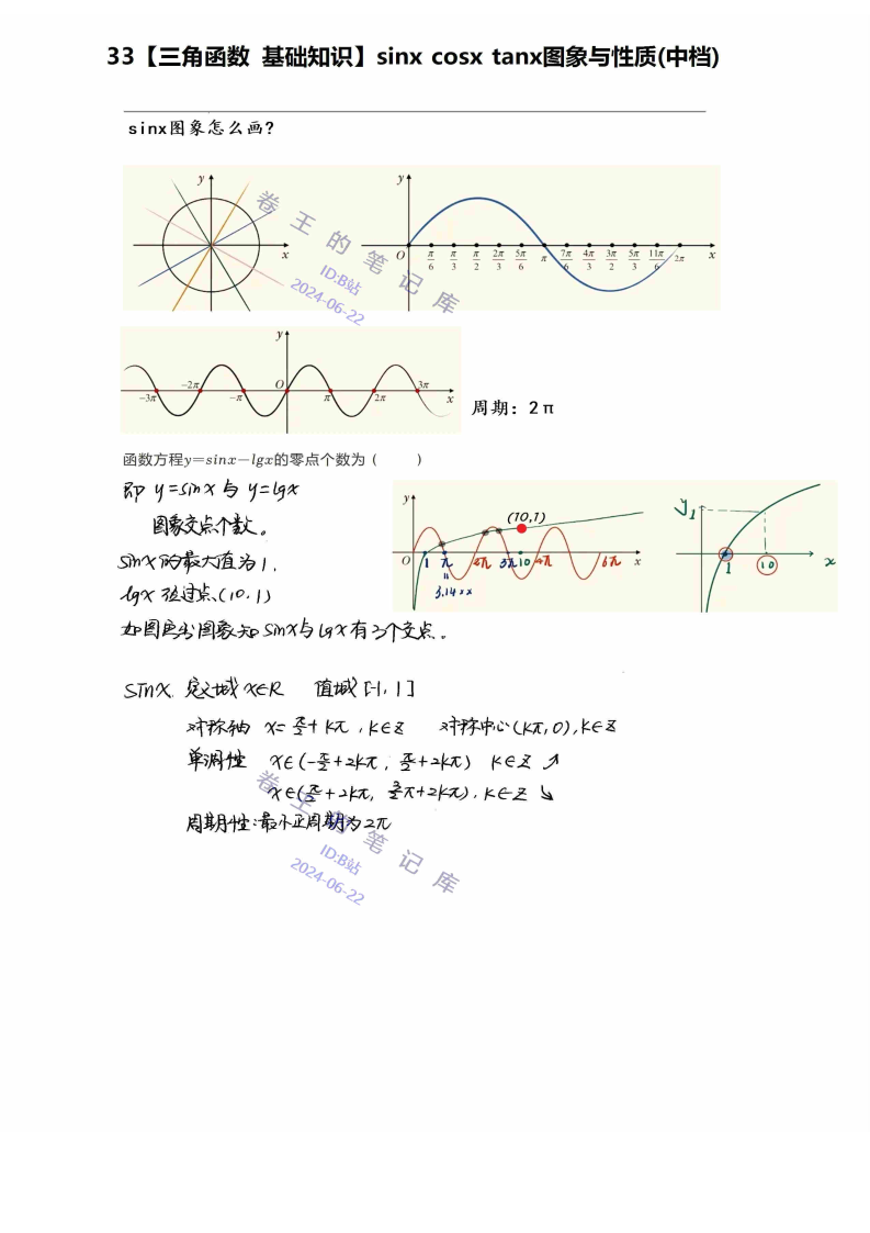 sinx/cosx/tanx函数图象，一站式讲懂！ - 哔哩哔哩