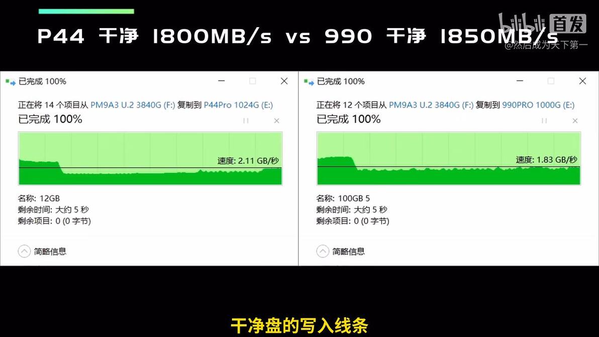 【然天一】1T三星990PRO和Solidigm海力士英特尔P44Pro的横向评 - 哔哩哔哩