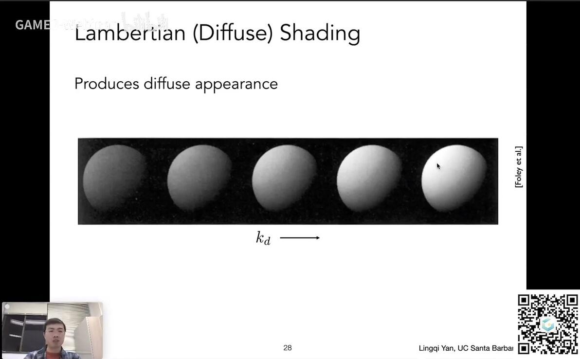 GAMES101-现代计算机图形学入门-闫令琪 - 哔哩哔哩