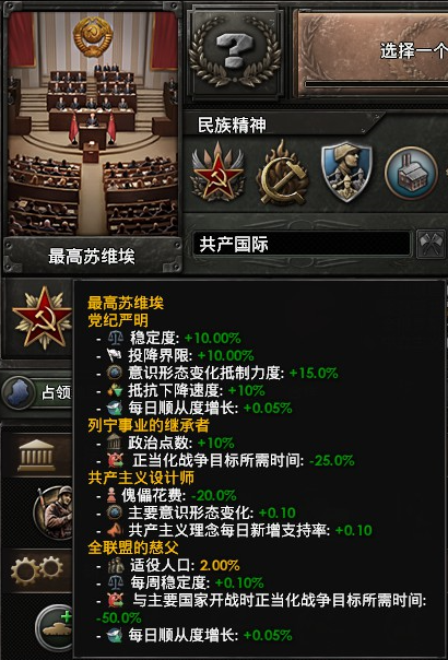 【HOI4/MOD推荐】让你的钢铁雄心变得不同！32个热门MOD推荐和教程 - 哔哩哔哩