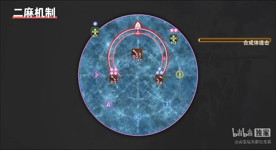 【FF14】P9S攻略 零式万魔殿荒天之狱1 全流程配音讲解 | 零式 天... - 哔哩哔哩