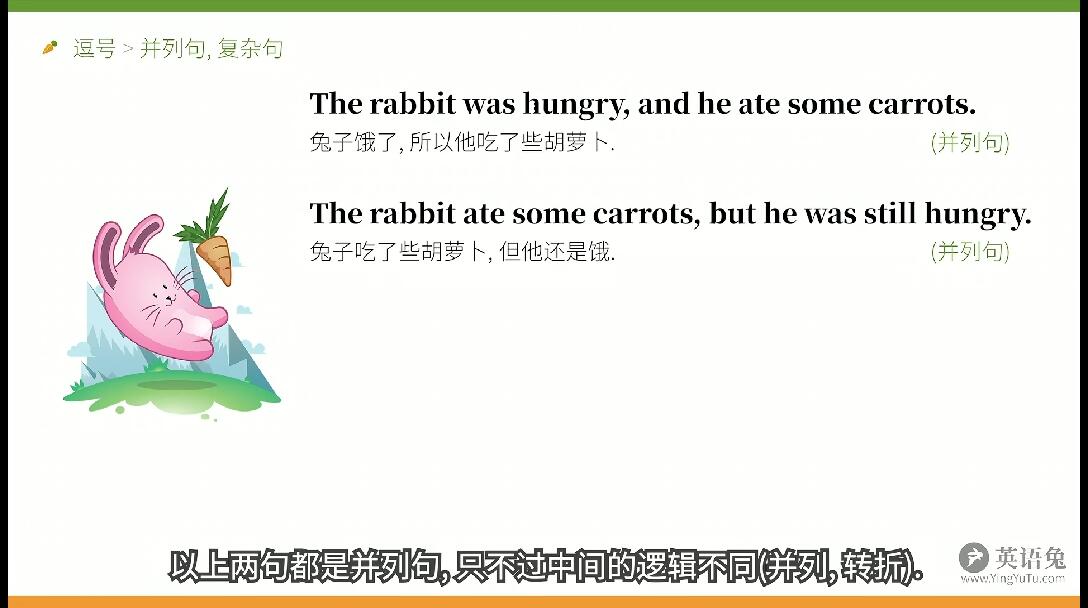 英语标点符号用法 逗号 句号 分号 冒号 引号 破折号 问号 哔哩哔哩