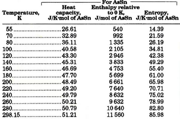 Thermo-Calc热力学计算软件CALPHAD-Assessment-usi - 哔哩哔哩