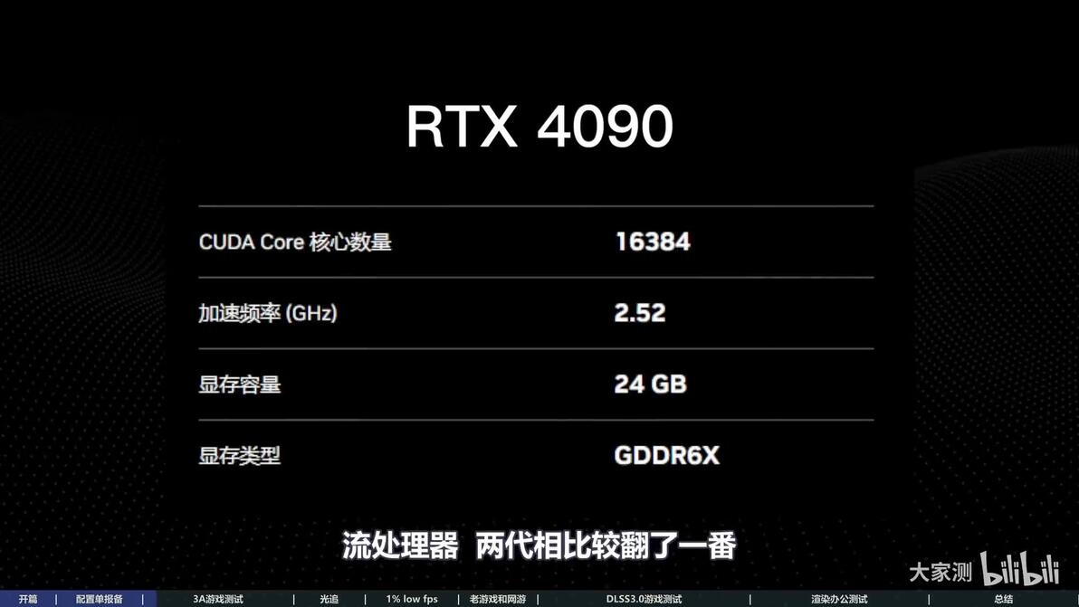 NVIDIA 七彩虹 RTX 4090 水神显卡深度评测！Neptune OC - 哔哩哔哩