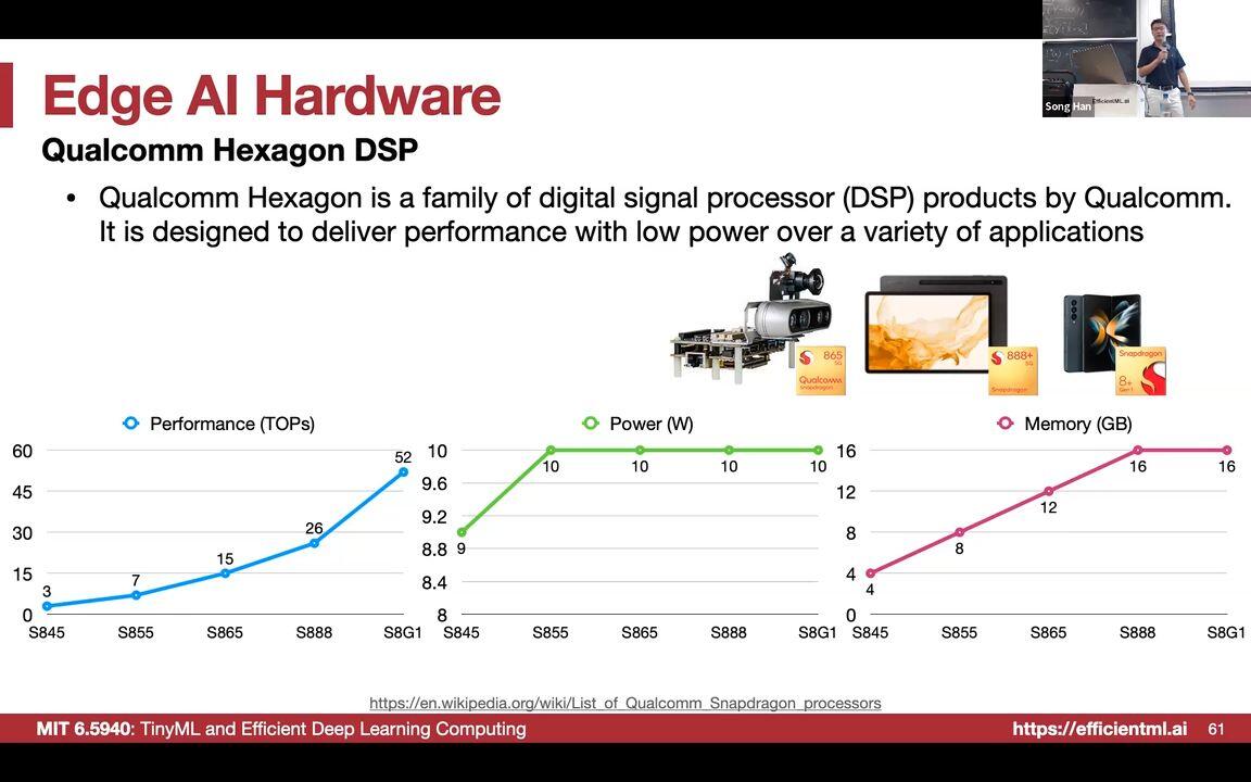 EfficientML.ai, Lecture 1 - Introduction - 哔哩哔哩