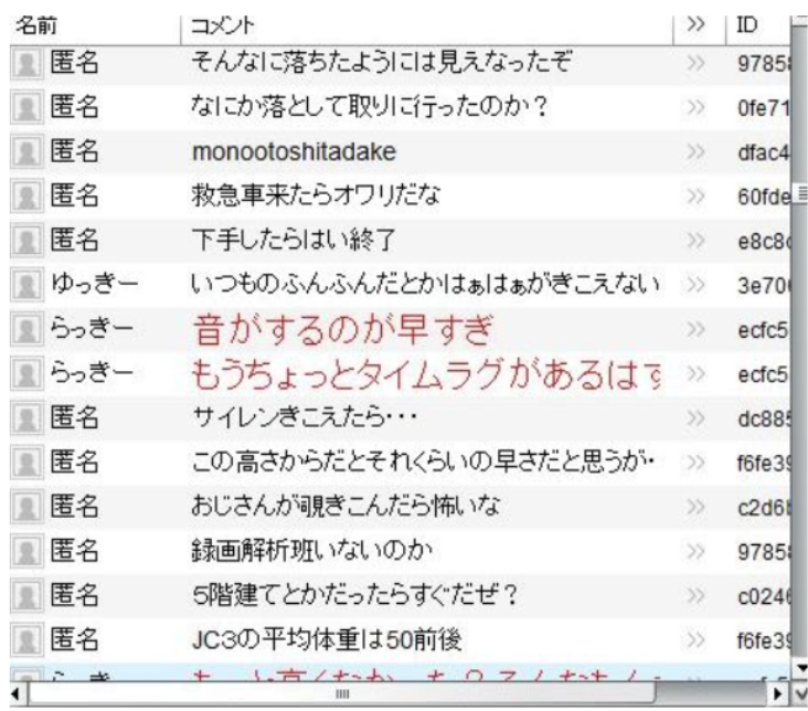 The Rorochan_1999 上传直播视频合辑 - 哔哩哔哩