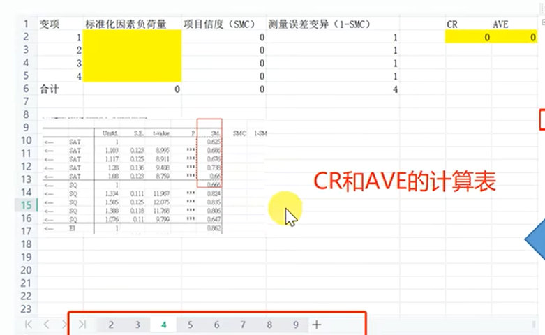 11-验证性因子分析-收敛效度与区分效度 - 哔哩哔哩