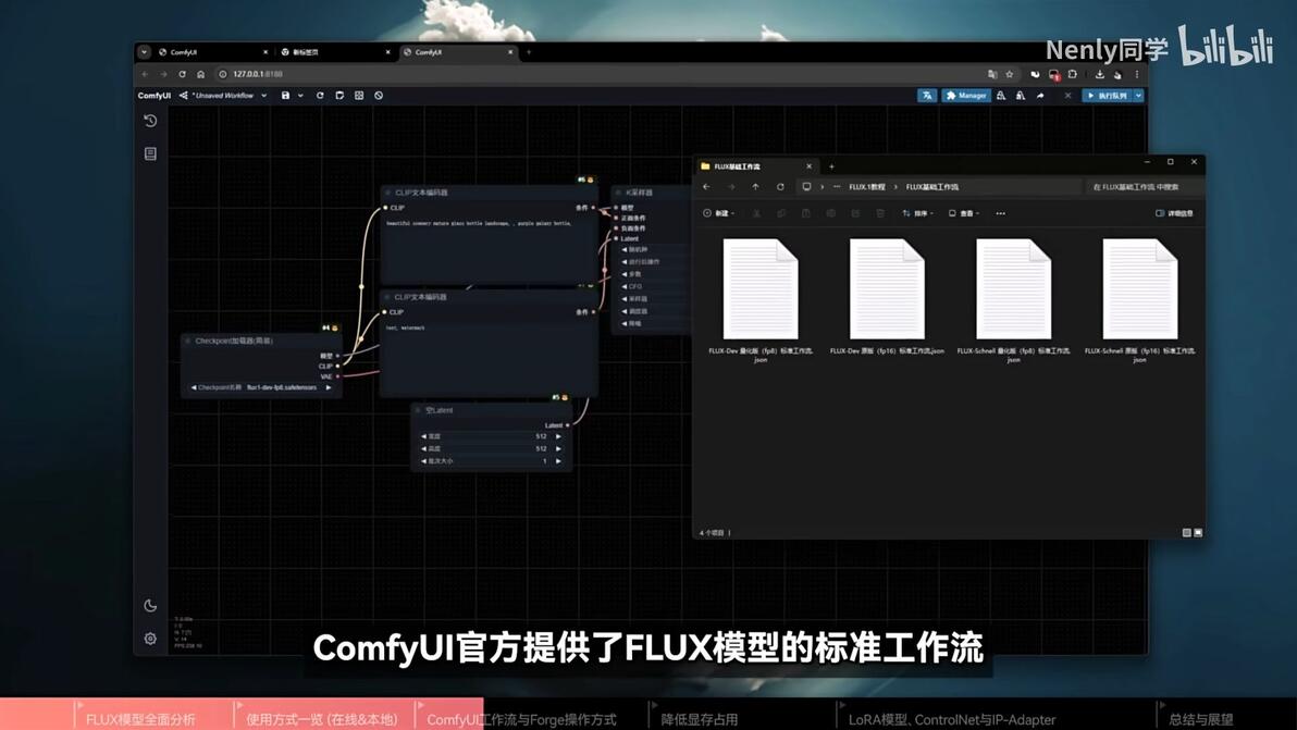 一口气了解FLUX.1：AI生图的“新王”，凭什么震惊世界？FLUX模型使用教程 - 哔哩哔哩