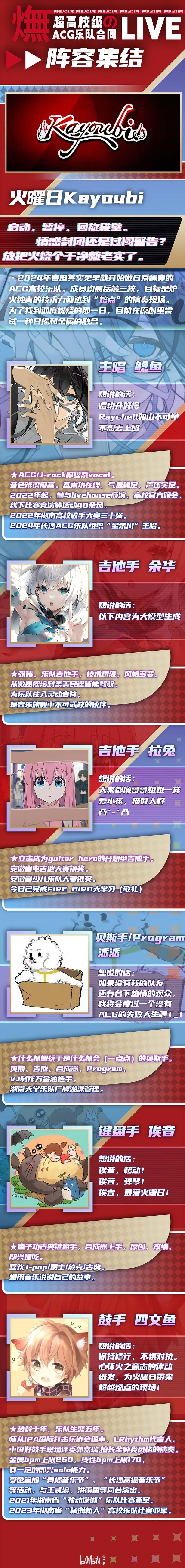 bilibili会员购漫展票务