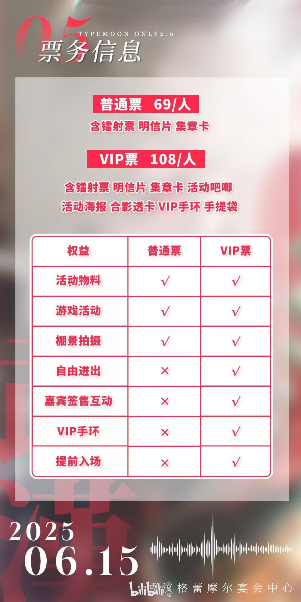 bilibili会员购漫展票务