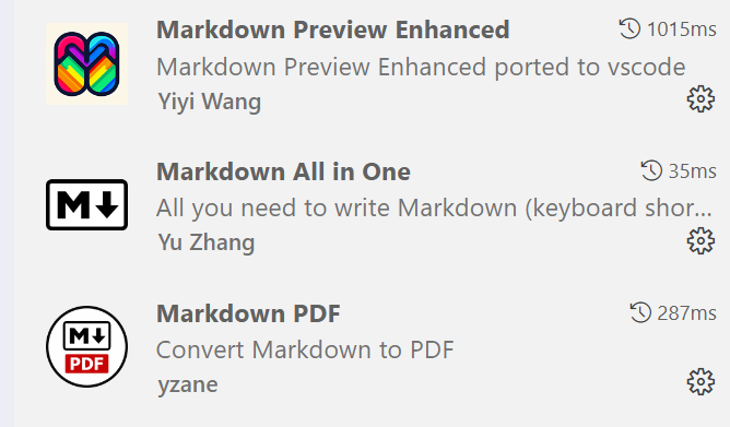 搭建Markdown写作环境(基于vscode) - Proaes - 博客园