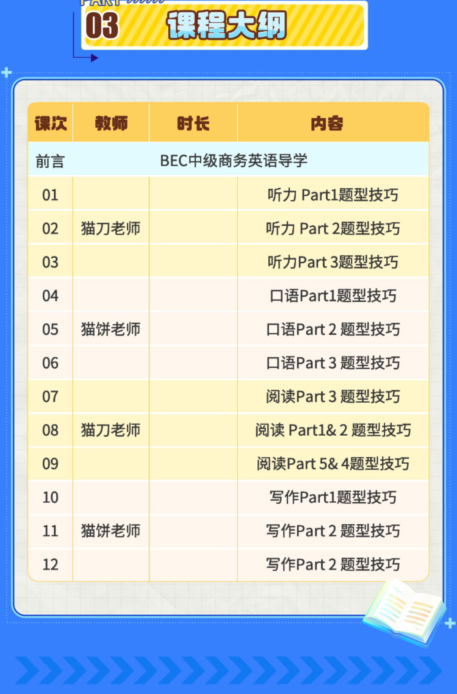 2023猫桃BEC中级短平快精讲课_哔哩哔哩_bilibili