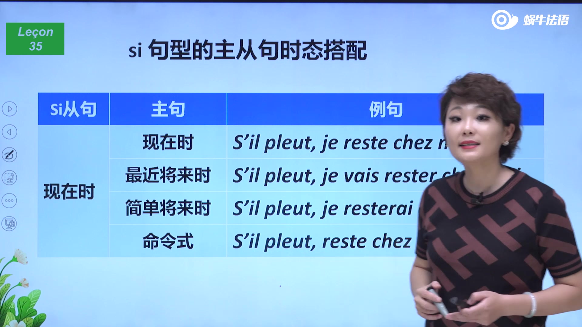 法语0-B2全程精讲系统课（含直播、中外教）_哔哩哔哩_bilibili