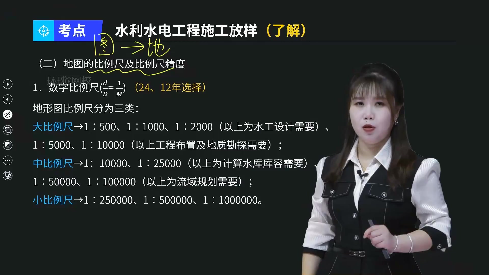 【赵珊珊】2026二建水利：考点精讲（已完结）_哔哩哔哩_bilibili