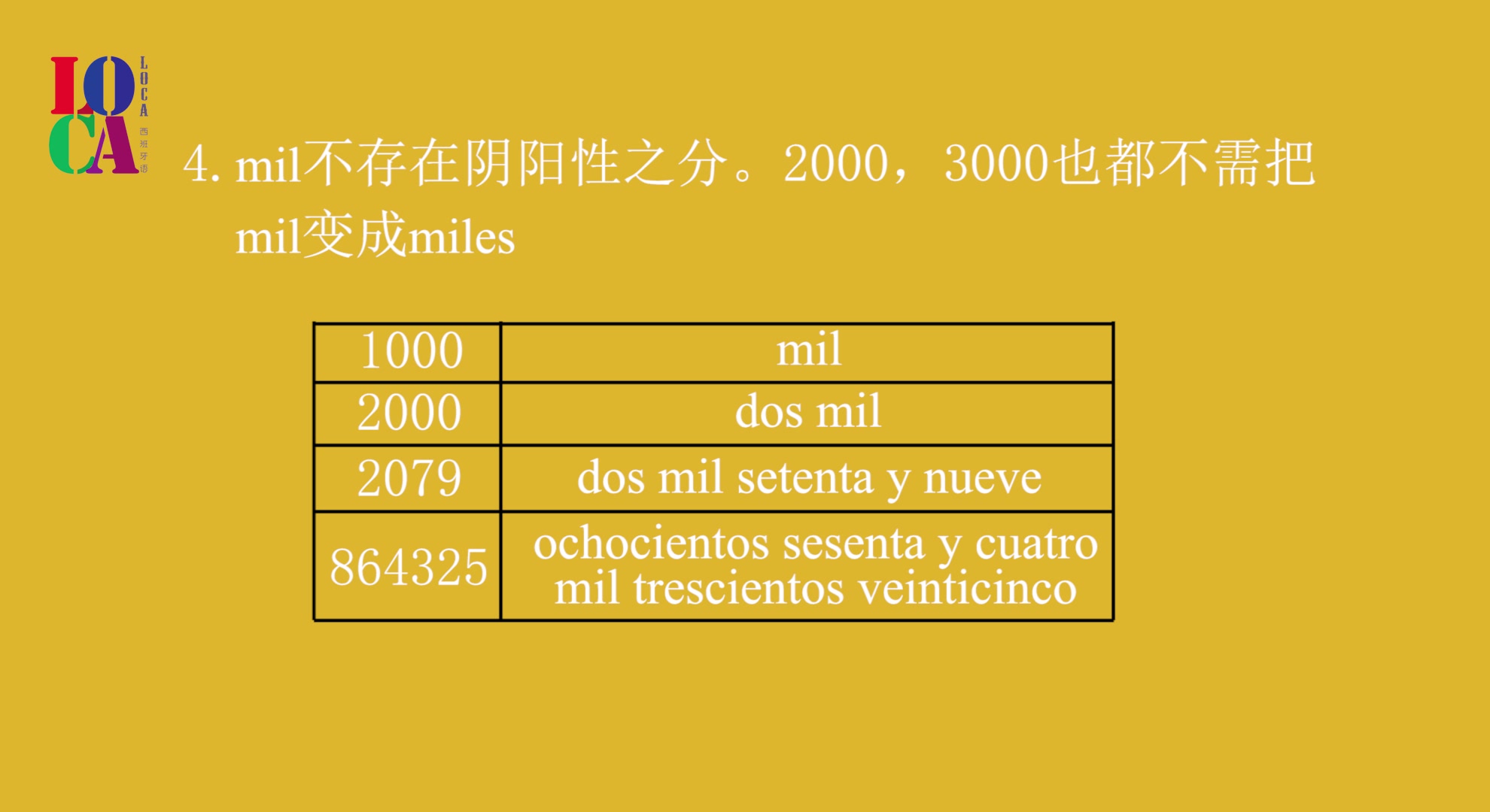 标准西班牙语语法精讲【A1~A2】_哔哩哔哩_bilibili