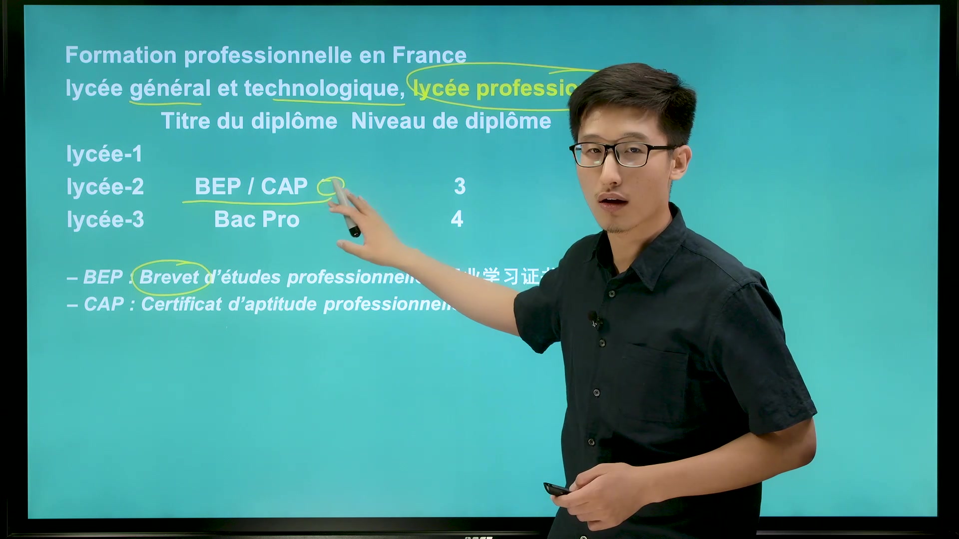 法语0-B2全程精讲系统课（含直播、中外教）_哔哩哔哩_bilibili